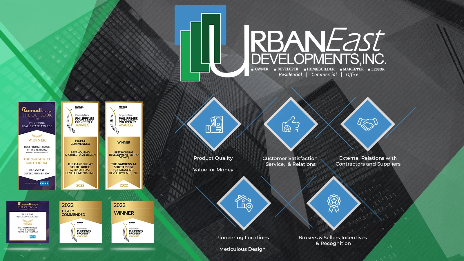 UrbanEast Developments, Inc. - Premier Real Estate in Davao City, Philippines